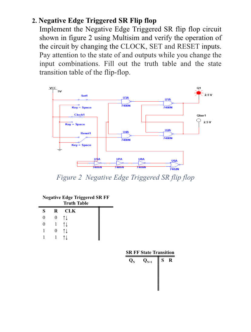 Solved Negative Edge Triggered SR Flip flop Implement the | Chegg.com