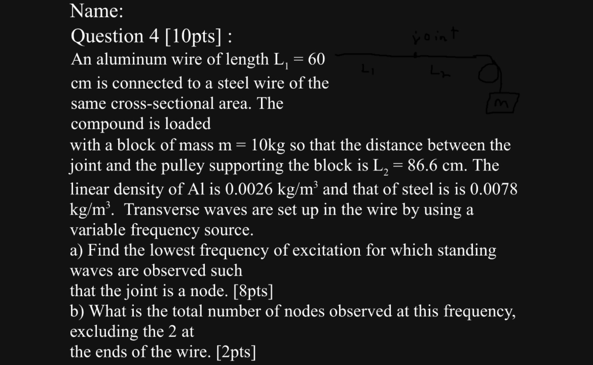 Solved Name:Question pts] ﻿:An aluminum wire of length | Chegg.com