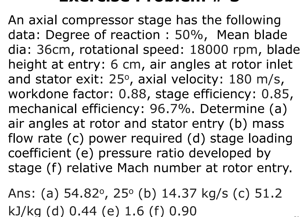 An axial compressor stage has the followingAn axial | Chegg.com