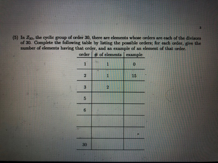 Solved (5) In Z30, the cyclic group of order 30, there are | Chegg.com