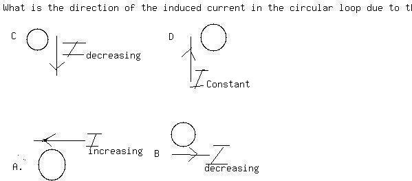 Solved What is the direction of the induced current in the | Chegg.com
