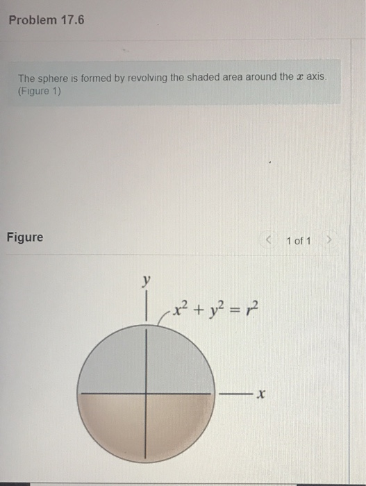 Solved Problem 17.6 The sphere is formed by revolving the | Chegg.com