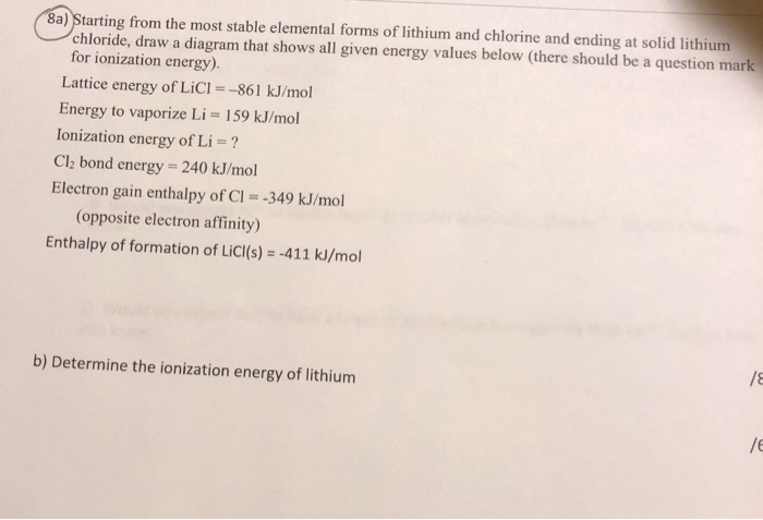 Solved 8a) Starting from the most stable elemental forms of | Chegg.com