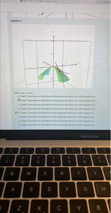Solved This question is about one of the ways of visualizing | Chegg.com
