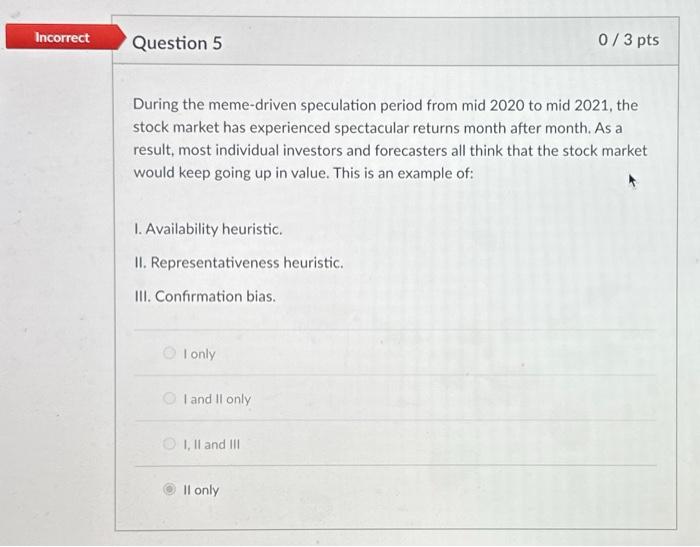 Solved During the meme-driven speculation period from mid | Chegg.com