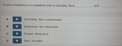 Solved A core competency is a capability that is Valuable, | Chegg.com