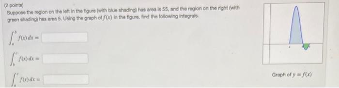 Solved (2 points) Suppose the region on the lett in the | Chegg.com