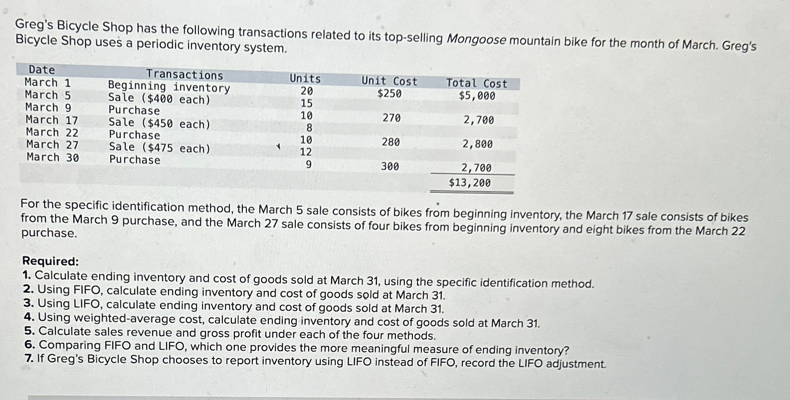 Solved Greg's Bicycle Shop has the following transactions | Chegg.com