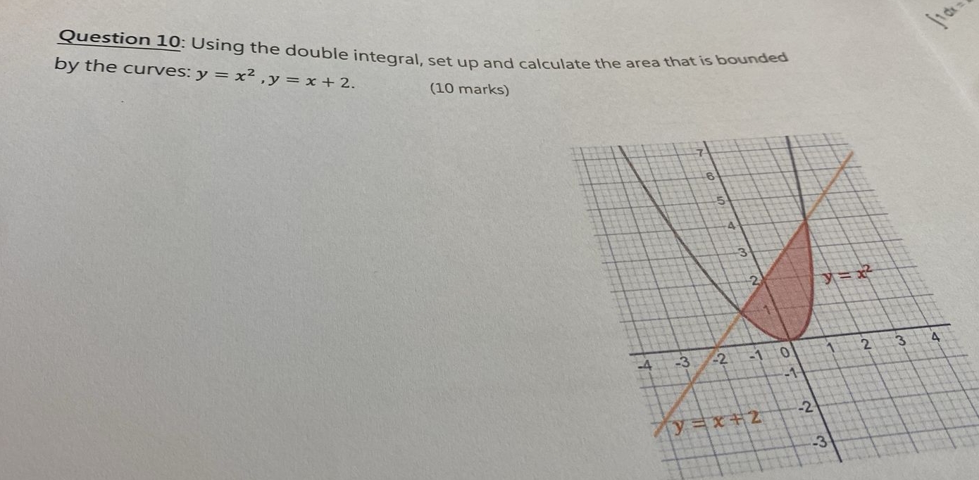 Solved Question 10: Using the double integral, set up and | Chegg.com