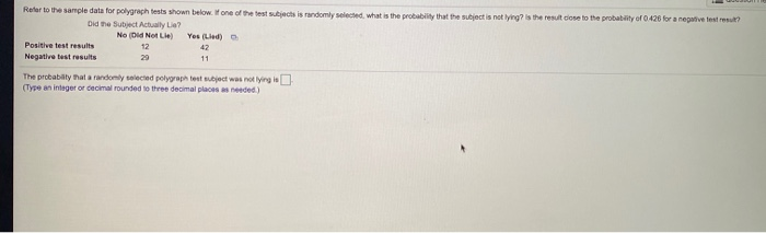Solved Refer to the sample data for polygraph tests shown | Chegg.com