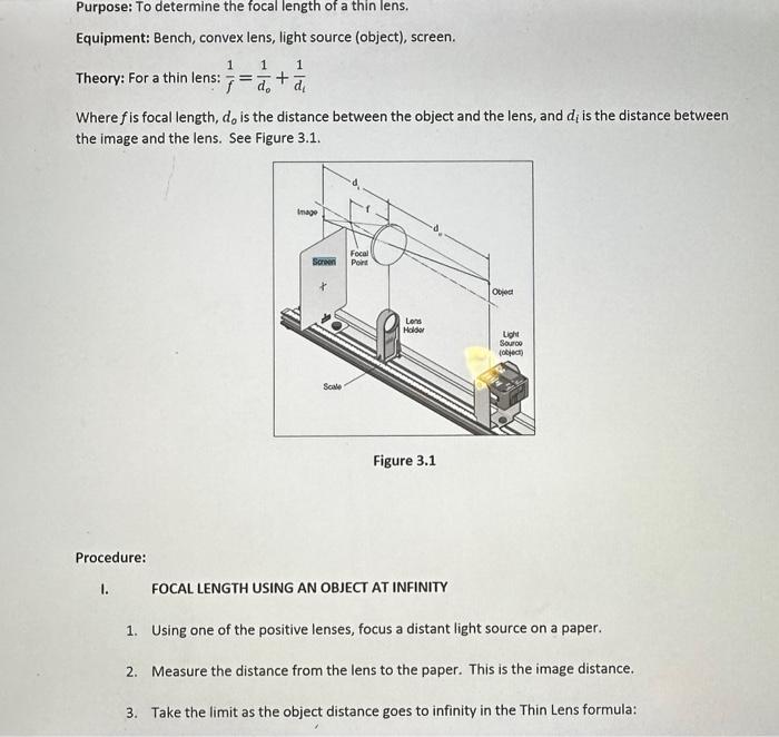 Solved Purpose: To determine the focal length of a thin | Chegg.com