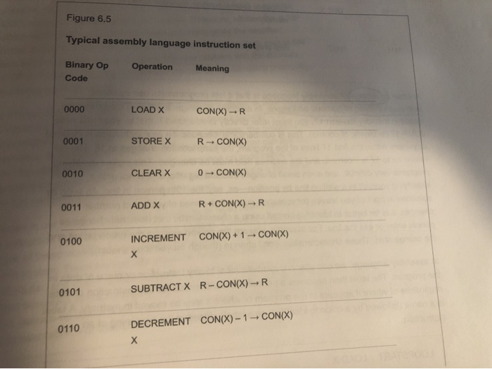 Solved 5. assume machine language instructions occupy | Chegg.com