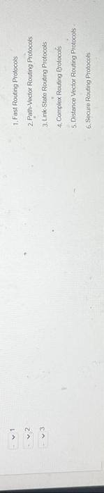 Solved consider the digram below match the routing protcol | Chegg.com