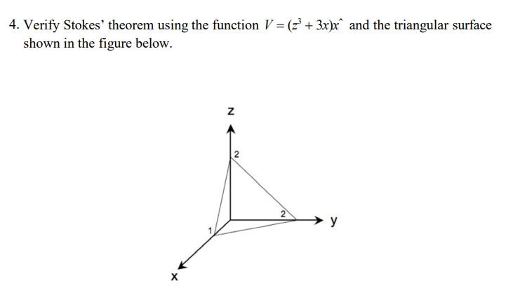 Solved Verify Stokes' theorem using the function | Chegg.com