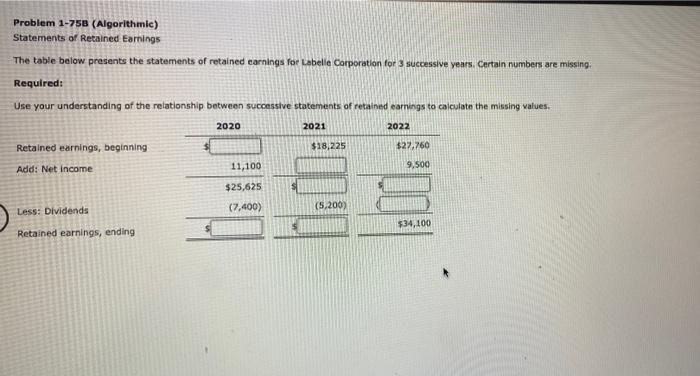 Solved Problem 1-75B (Algorithmic) Statements of Retained | Chegg.com