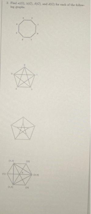 2. Find n(G),λ(G),d(G), and di(G) fer each of the | Chegg.com
