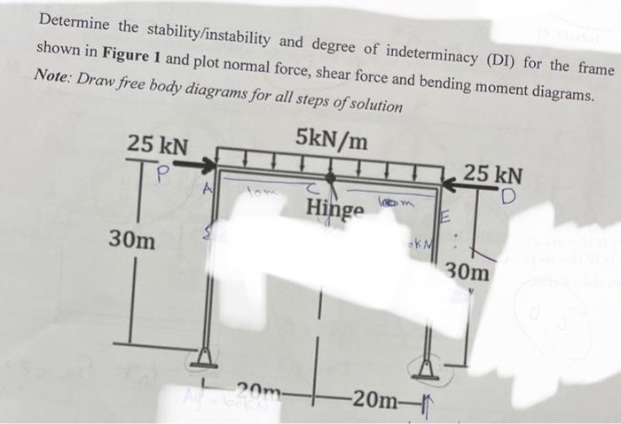 Solved Determine the stability/instability and degree of | Chegg.com