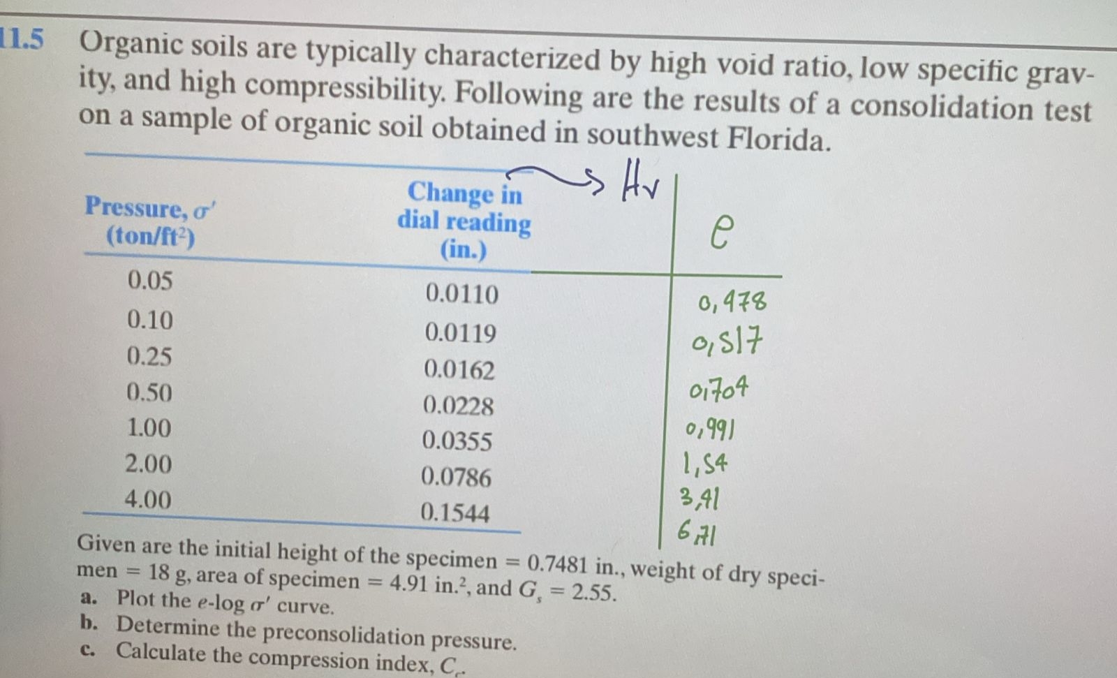 Solved 1.5 ﻿Organic soils are typically characterized by | Chegg.com