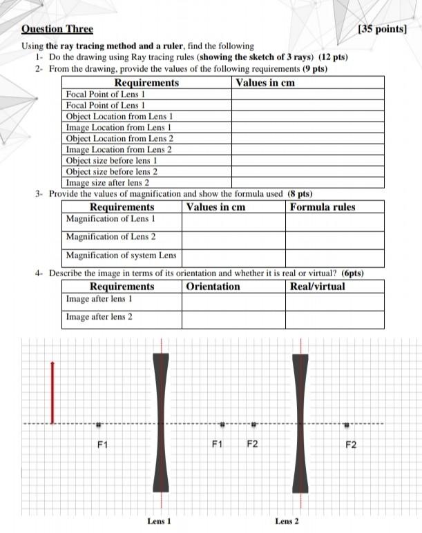 Solved Question Three [35 points) Using the ray tracing | Chegg.com