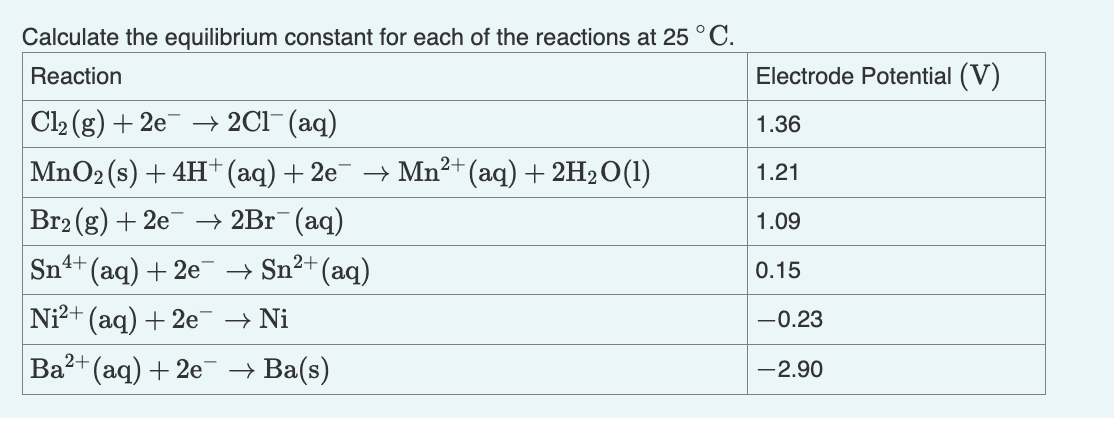 Solved Calculate the equilibrium constant for each of the | Chegg.com