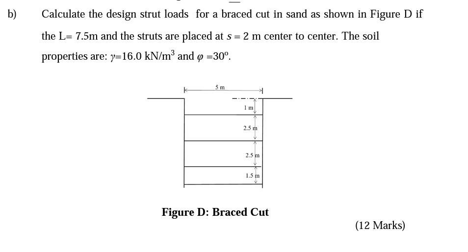 Solved b) Calculate the design strut loads for a braced cut | Chegg.com