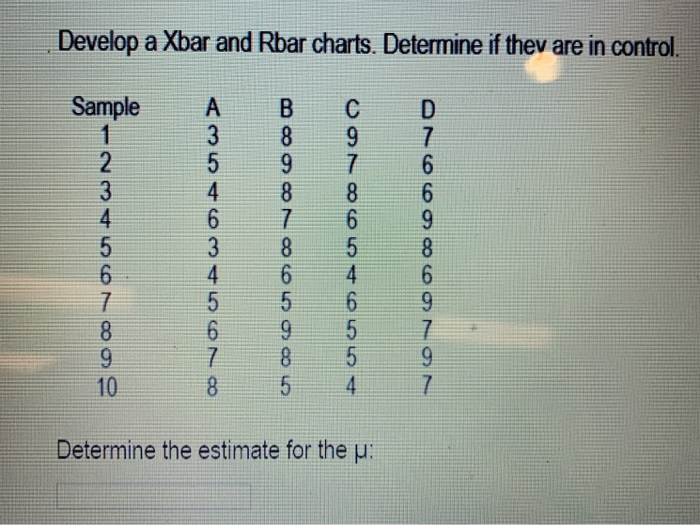 Solved Develop a Xbar and Rbar charts. Determine if thev are | Chegg.com