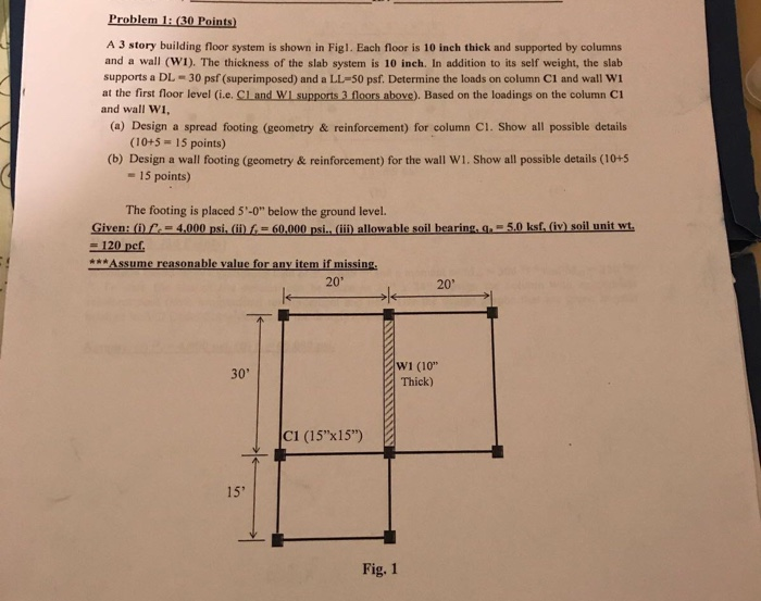Solved Problem 1: (30 Points) A 3 story building floor | Chegg.com