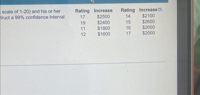 Solved Ra A university would like to examine the | Chegg.com