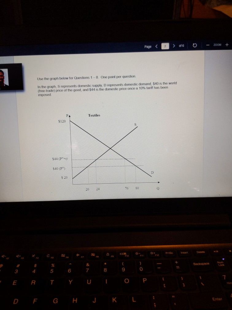 Solved 2 Page of 6 ZOOM 0 1 Use the graph below for | Chegg.com