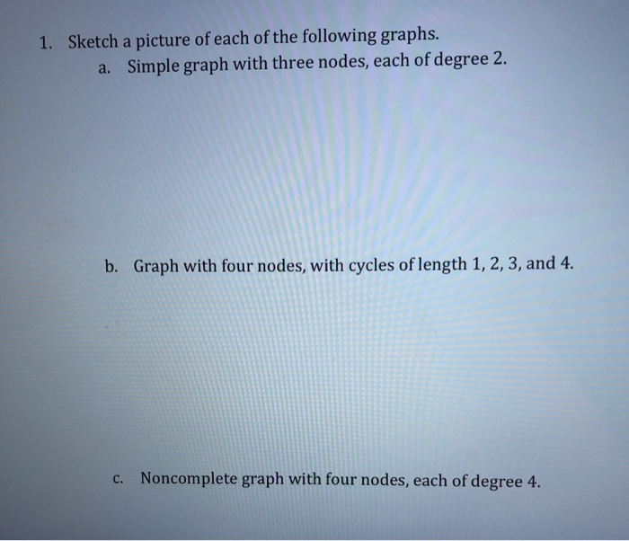 Solved 1. Sketch a picture of each of the following graphs. | Chegg.com