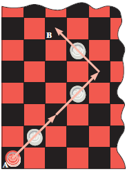Solved The drawing shows a triple jump on a checkerboard, | Chegg.com