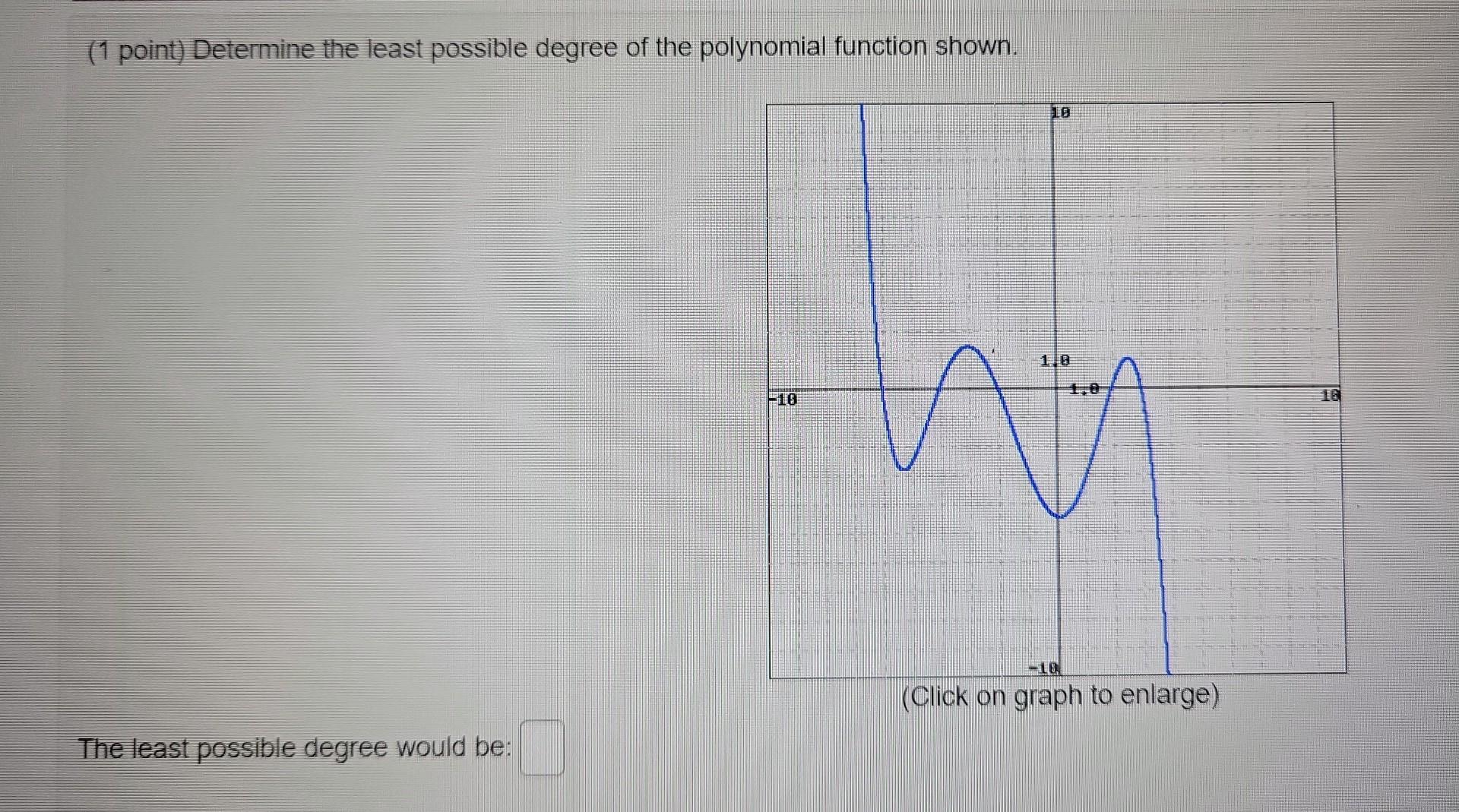 Solved 1 Point Determine The Least Possible Degree Of The
