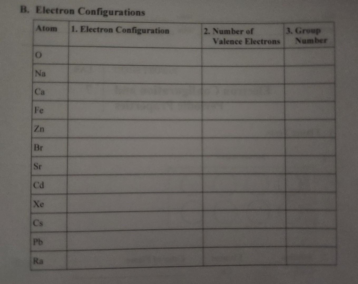 B. Electron Configurations | Chegg.com