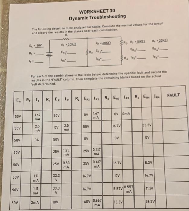 Solved WORKSHEET 30 Dynamic Troubleshooting The following | Chegg.com