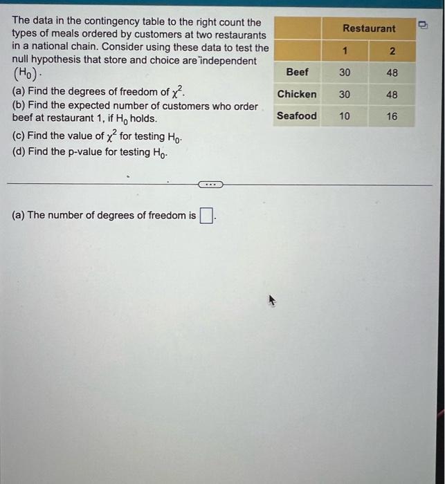 Solved To gauge the reactions of possible customers, the | Chegg.com
