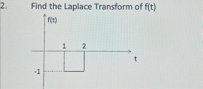 Solved 2. Find the Laplace Transform of f(t) f(t) -1 1 2 t | Chegg.com