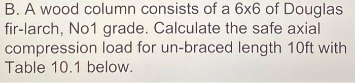 Solved Calculate the safe axial compression load for | Chegg.com