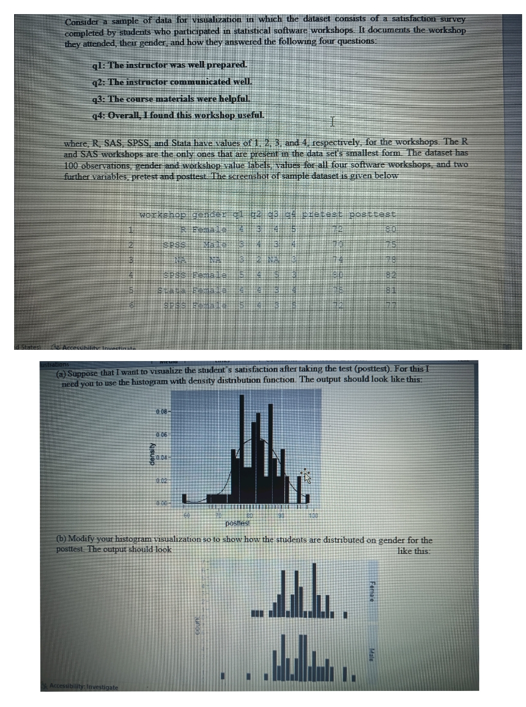 Solved Consider a sample of data for visualization in which | Chegg.com