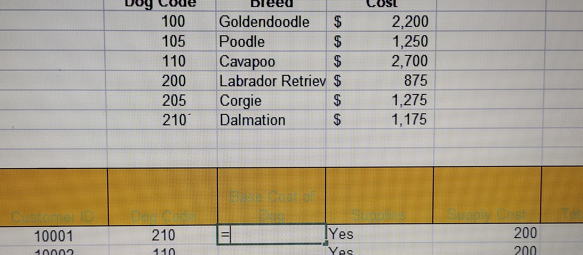 Solved ImI'm cell E14, ﻿use either vlookup or xlookup to | Chegg.com