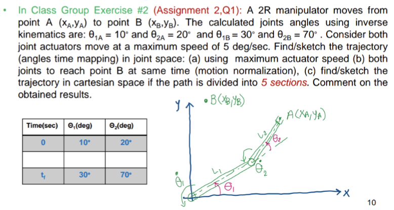 Solved Please Solve This Part Of Question7 29and 7 10 By