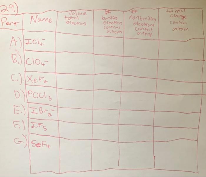 Solved answer question 29 fill in all of table with | Chegg.com