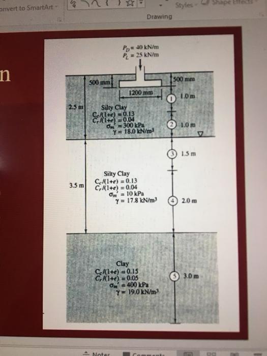 Solved The specifications call for maximum allowable | Chegg.com
