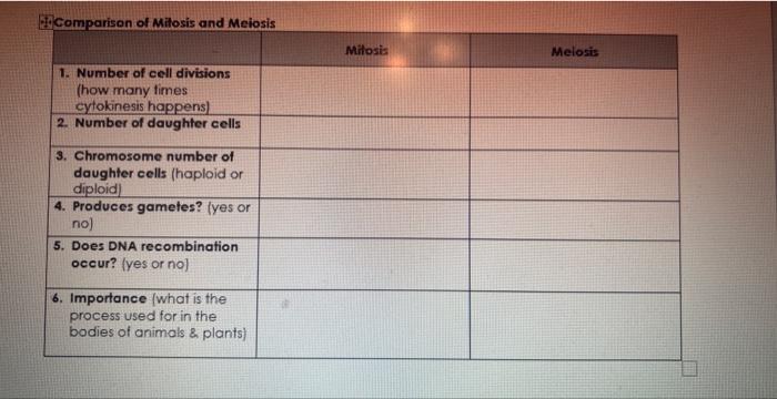 Solved H. Comparison of Milosis and Meiosis | Chegg.com