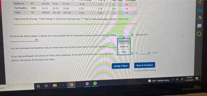 Solved Interpreting Stock Market Data The following table | Chegg.com