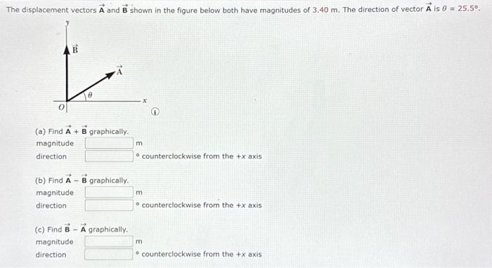 Solved he displacement vectors A and B shown in the figure | Chegg.com