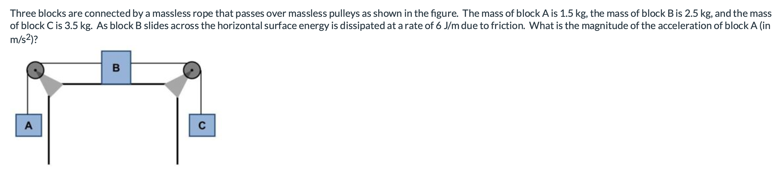 Solved Three blocks are connected by a massless rope that | Chegg.com