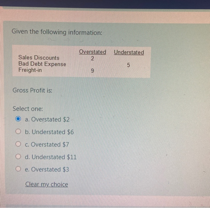 Solved Given the following information: Understated | Chegg.com