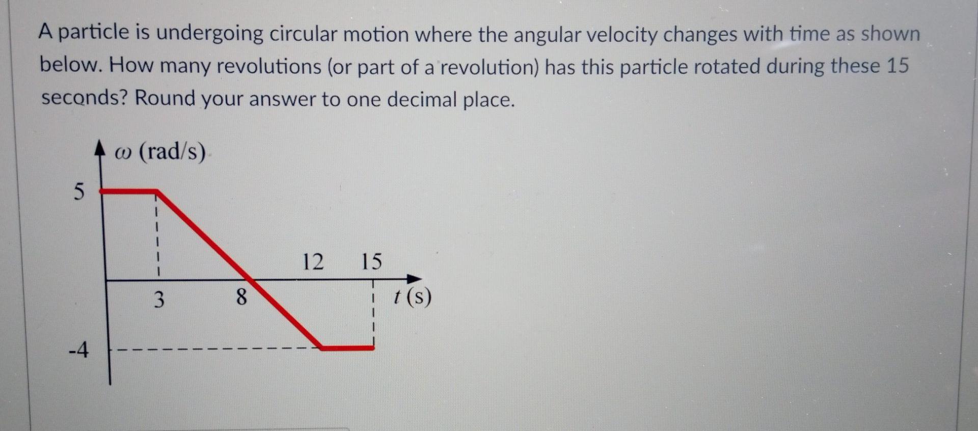Solved A particle is undergoing circular motion where the | Chegg.com