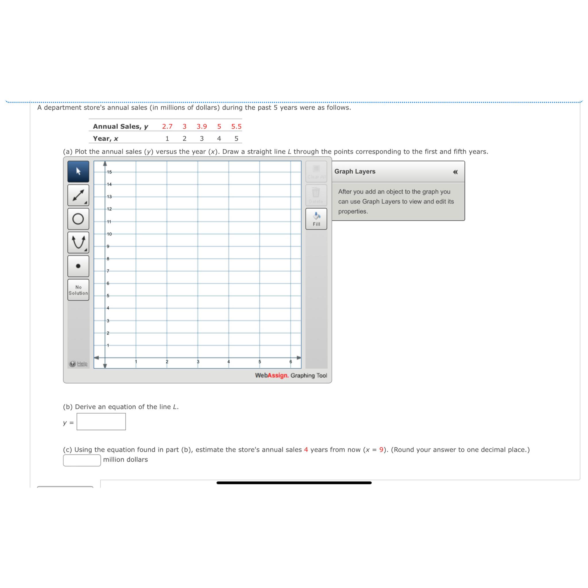 Solved \table[[Annual Sales, | Chegg.com