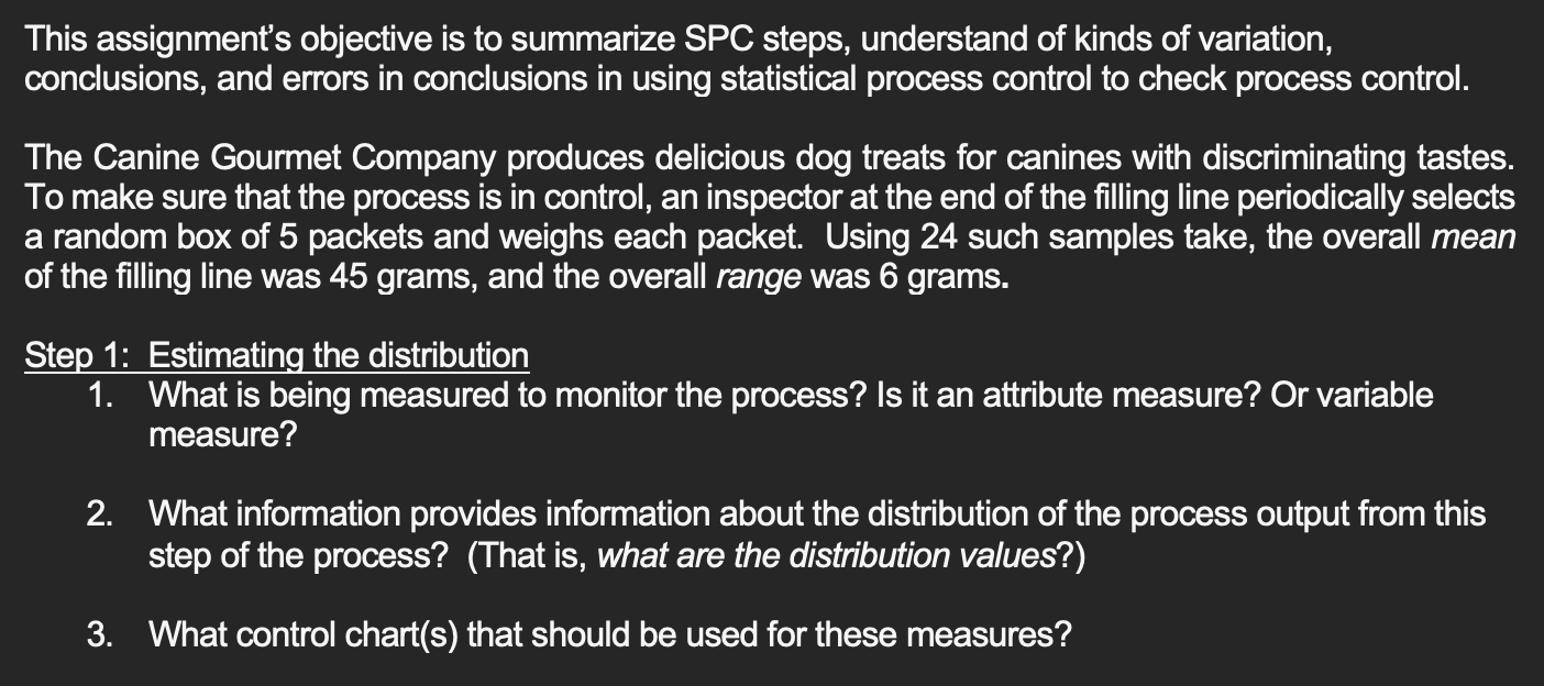 Solved This assignment's objective is to summarize SPC | Chegg.com